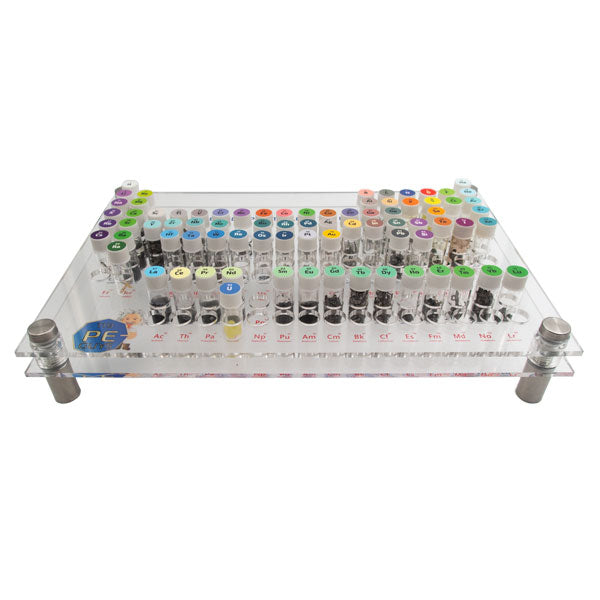 Periodic Element Sets | The Periodic Element Guys