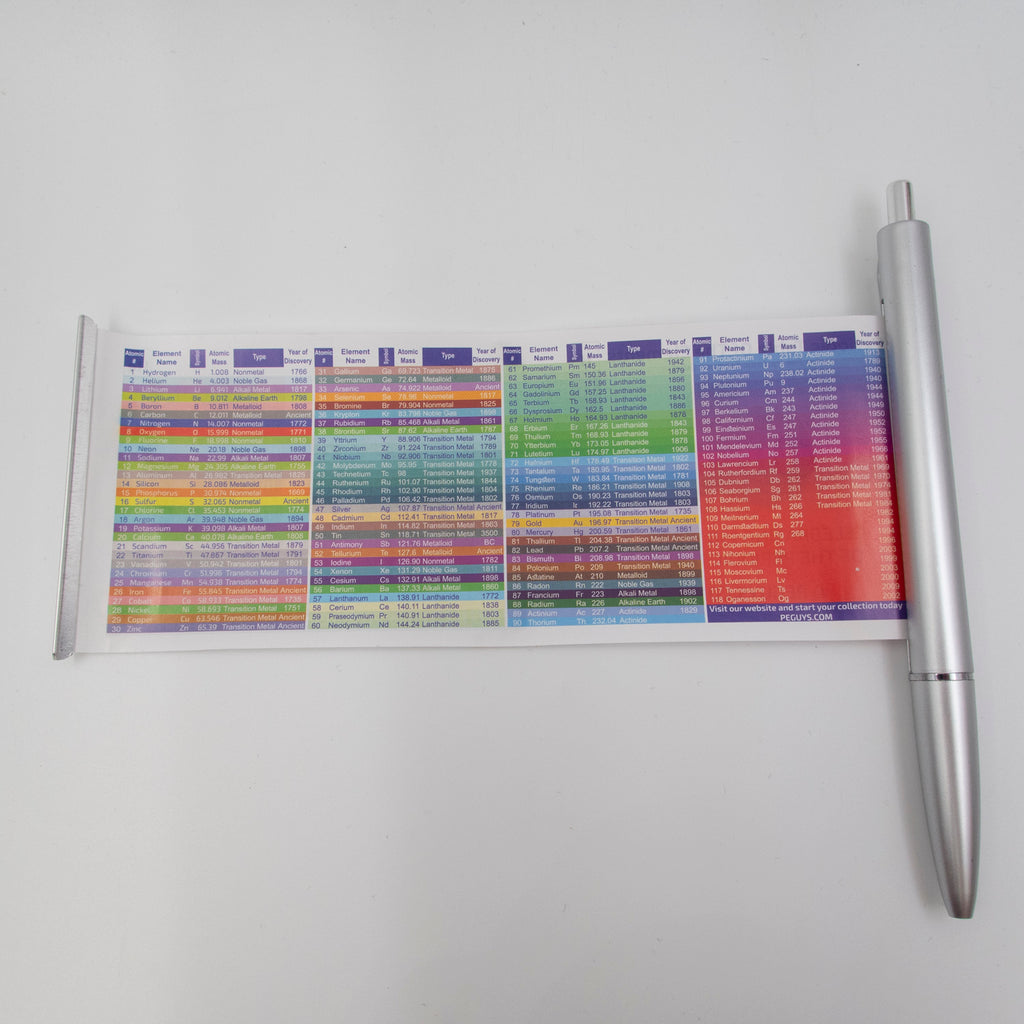 PEGUYS Periodic Table of Elements Banner Pen. Limited Edition Chemistry ...