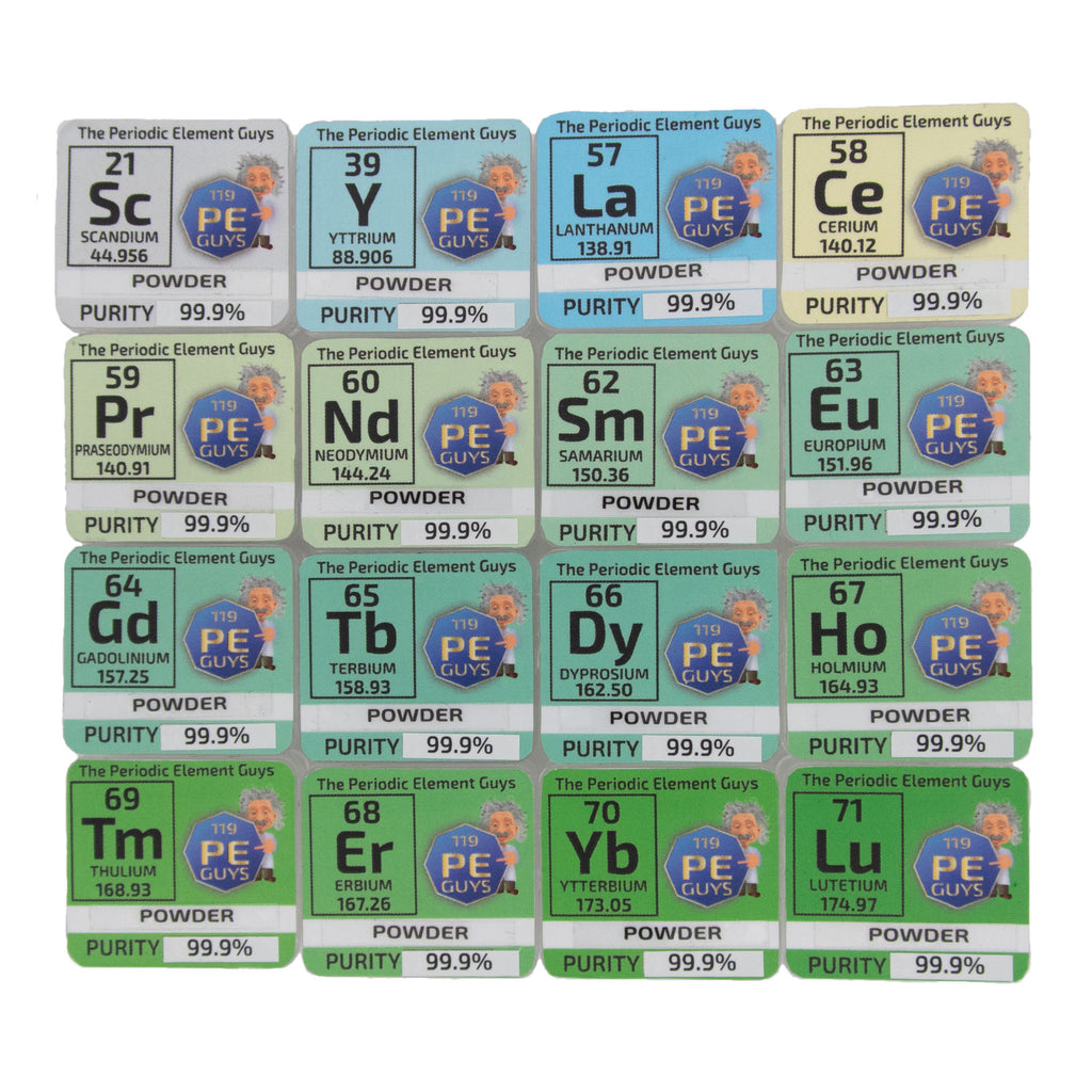 The Rare Earth Oxide Element Set Scandium Lutetium ++ in Periodic ...